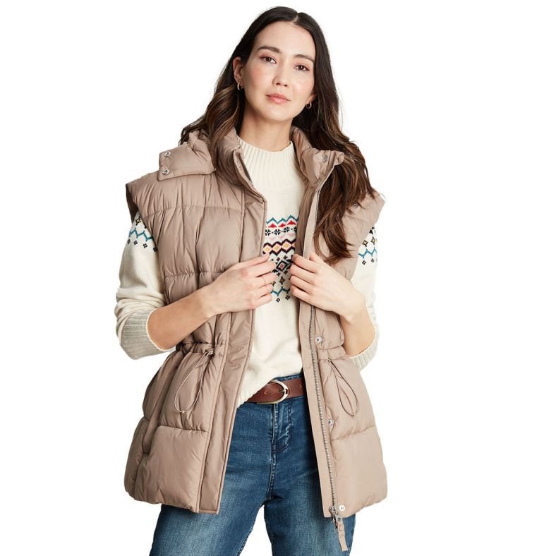 Joules | Clothing And Footwear | Anna Davies